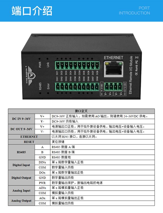 High-precision Ethernet IO modules with barium-rhenium technology ...