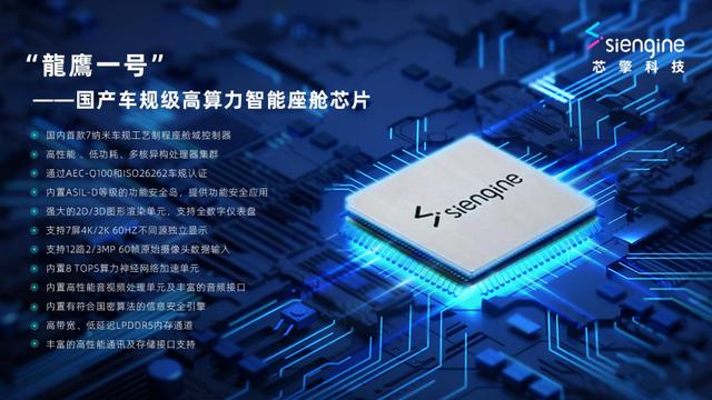 The first domestic vehicle-grade 7nm smart cockpit chip benchmarked against Qualcomm 8155 - iMedia