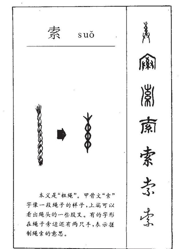 The thousand-character text in the etymology - iMedia