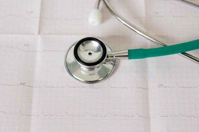 Teach you to understand the report of gastroscopy and colonoscopy - iMedia