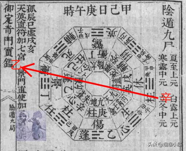 The Ancient Cases of Qimen's Building and Construction——The Cases of Hu ...