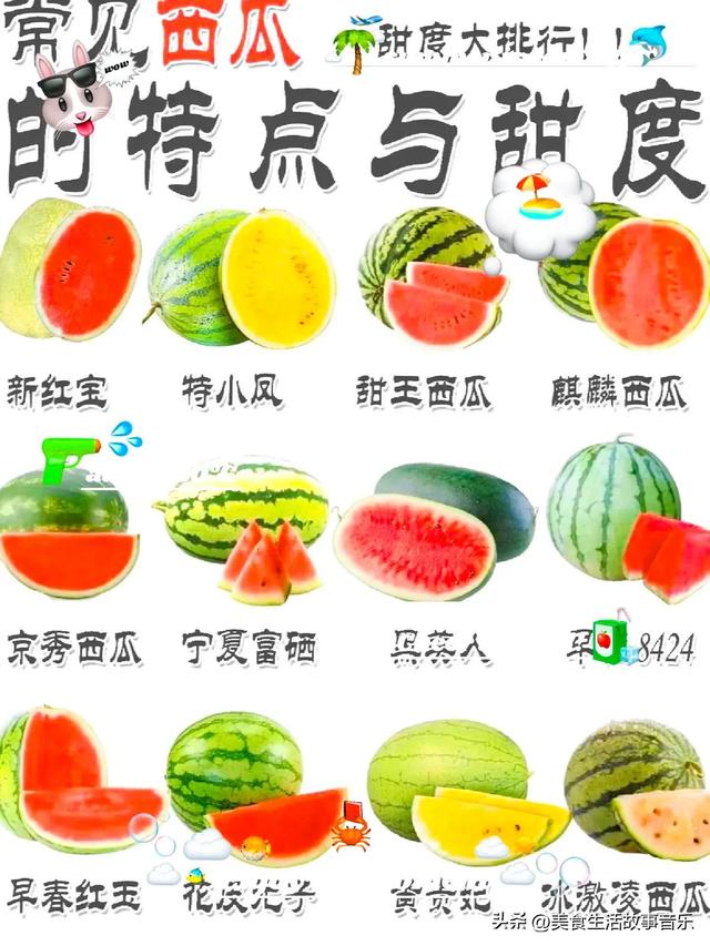 The characteristics of different watermelons and how to choose ...