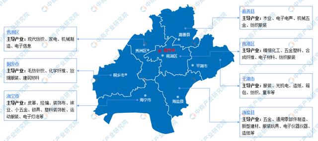 "Industry Map" Analysis of Jiaxing's Industrial Layout and Industrial ...