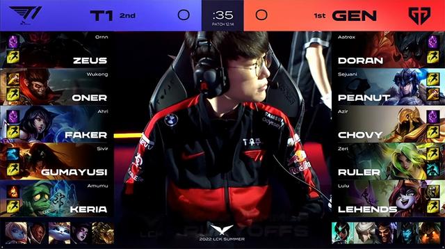 LOL-LCK: Ruler Zeli played perfectly and crowned the new king, GEN ...
