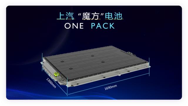 How to think of SAIC's lying platform battery - iMedia
