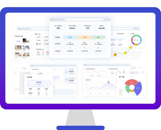 Experience treasure CEMPRO agile BI module optimization and upgrade ...