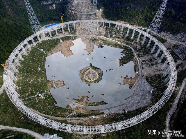 China Sky Eye is the world's largest radio telescope, with a diameter ...