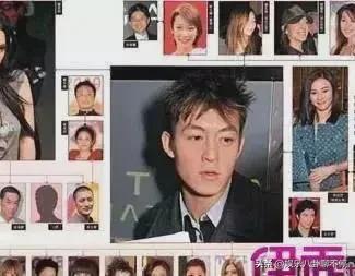 Why did Edison Chen let Gillian voluntarily take pictures. After many ...