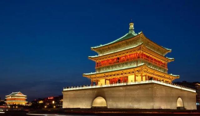 ancient capital of china - iMedia