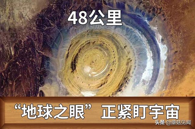 "The World's Most 34" "Eye of the Earth", it is staring at the universe ...