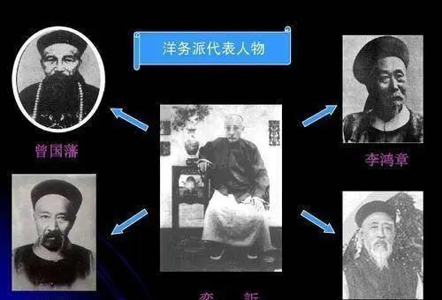 Reasons for the failure of the Westernization Movement - iMedia