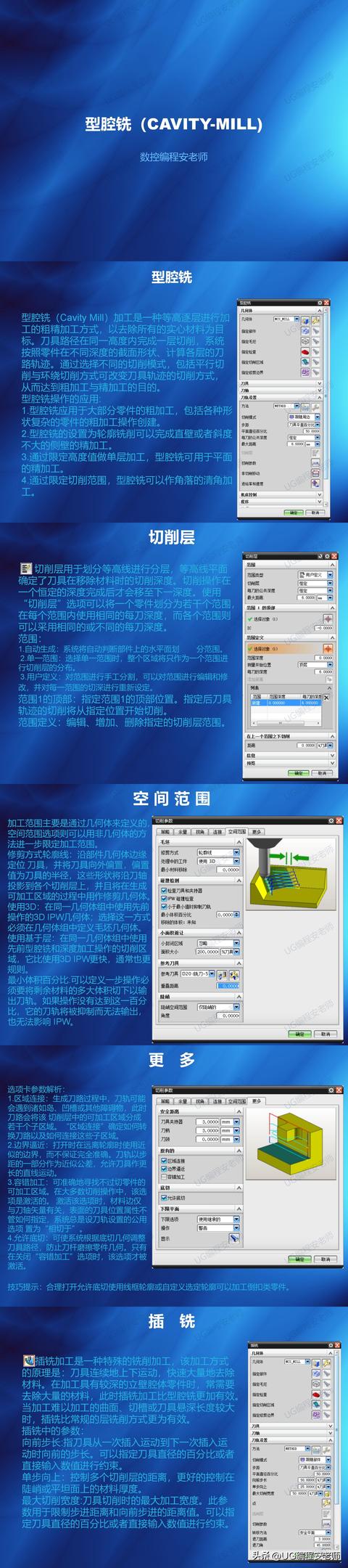 Zero basic learning UG programming, cavity milling must learn case - iMedia
