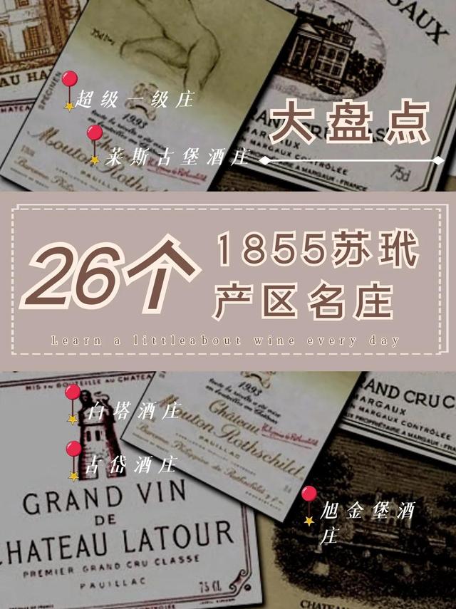 Detailed explanation of the classification of 26 Sauternes 1855 listed ...