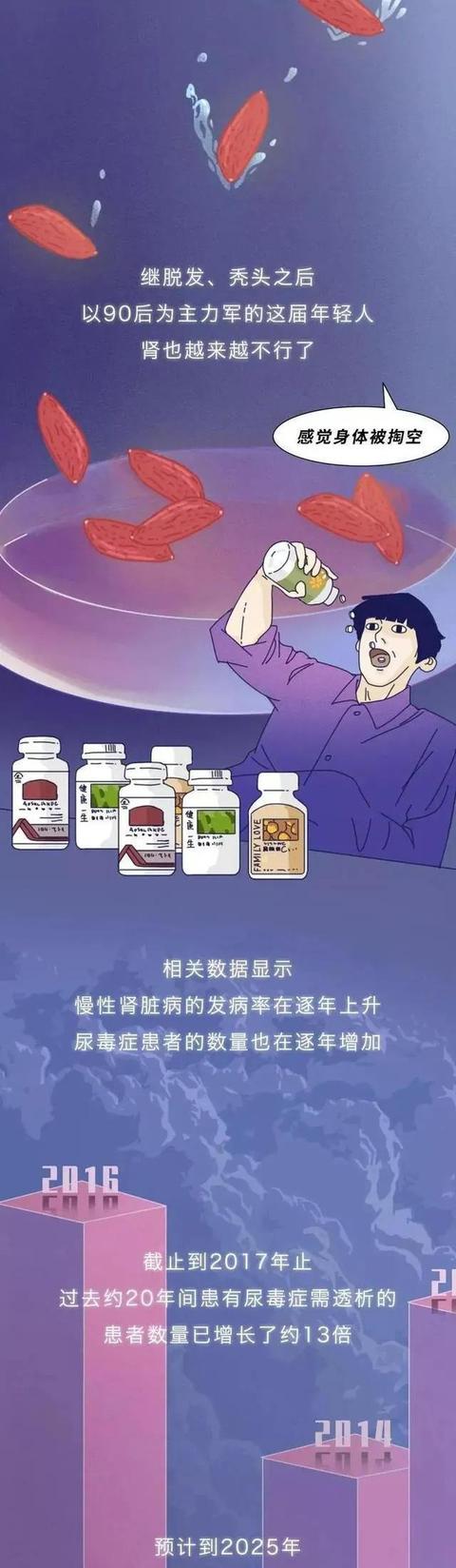 How is the kidney "emptied"?The whole comic is exposed, both men and ...