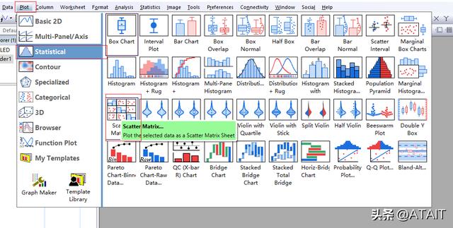 IT Technology-OriginLab-Data Correlation Analysis - iMedia