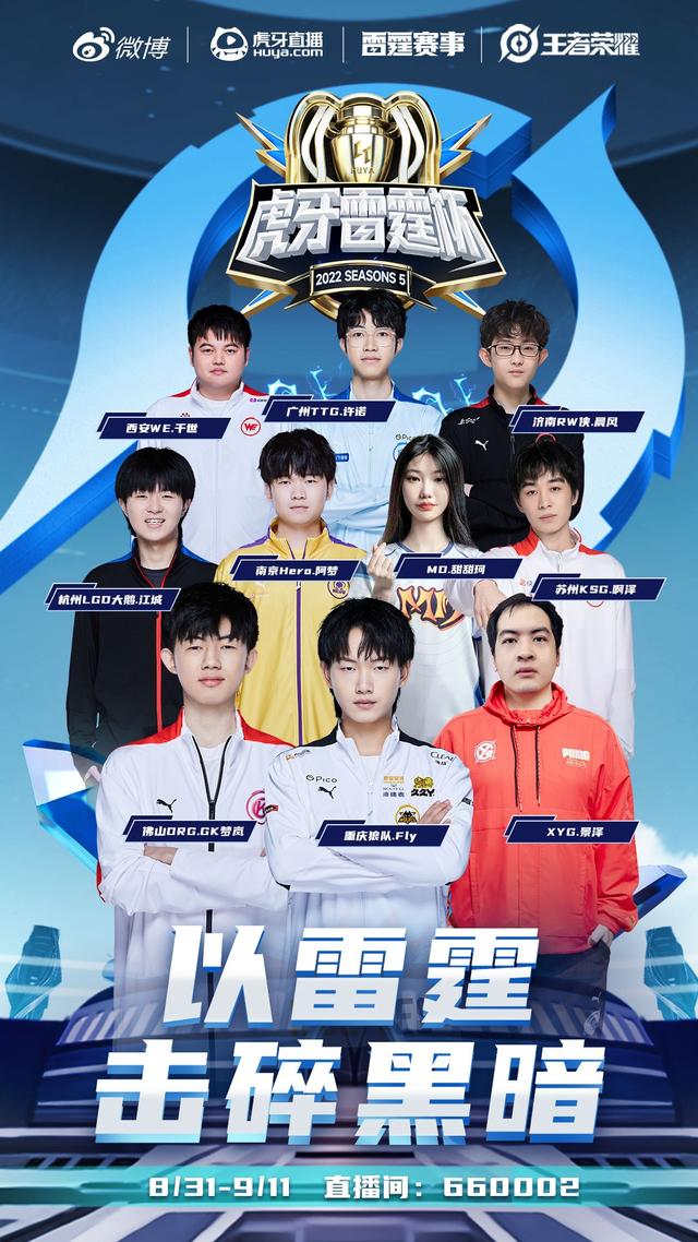 The Thunder Cup continues, and the starting lineup of the participating ...