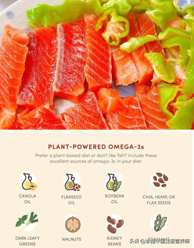 Eating 3 grams of omega3 fatty acids (foods and supplements) a day ...