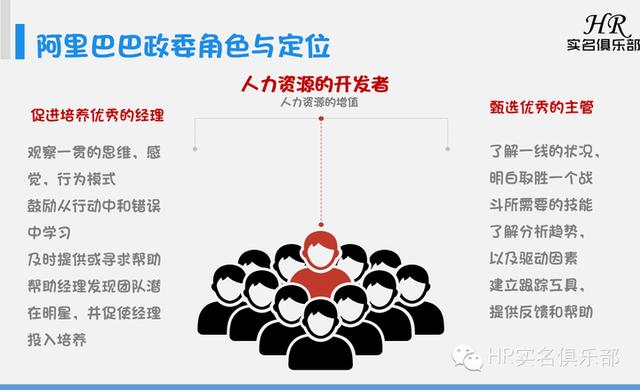 In-depth demystification of Alibaba's political commissar system (HRG ...