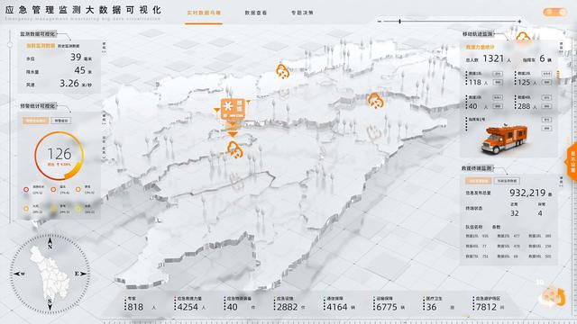 Very high-end light color large screen performance ui design - iMedia