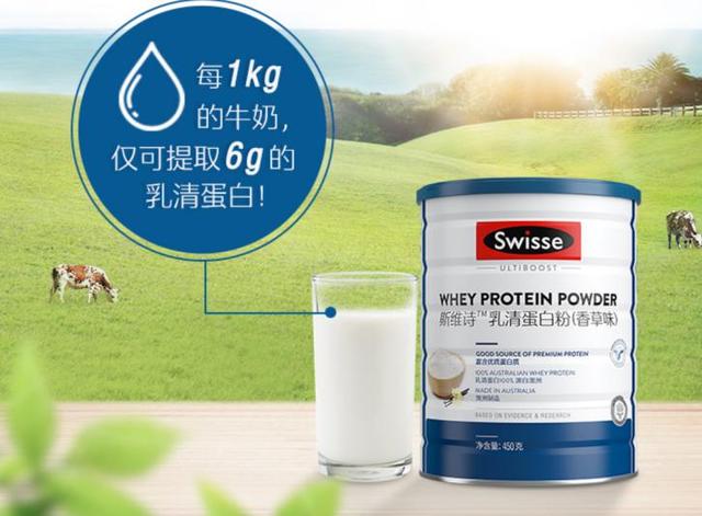 Swisse Whey Protein Powder helps you get in shape with ease - iMedia