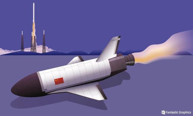 Reusable spacecraft, make "space tourism" possible? - iMedia