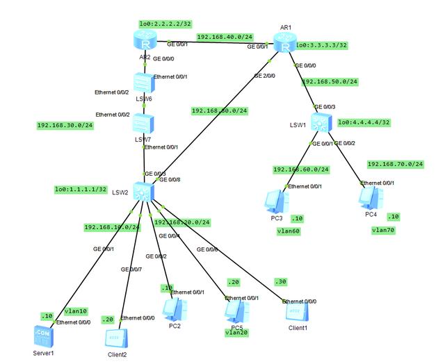 "Route Switching-Reliability-NQA Configuration" Huawei switch NQA and ...