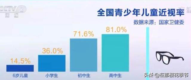 "OK mirror" is on fire, is it really "OK"? - iMedia