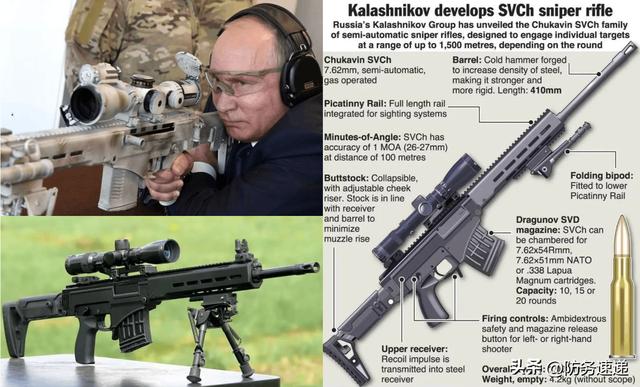 "Putin's sniper rifle" mass-produced, should China follow? Is the PLA 5 ...