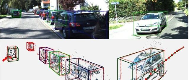 Technical University of Munich: 3D Multi-Object Tracking DirectTracker using Direct Photometric ...
