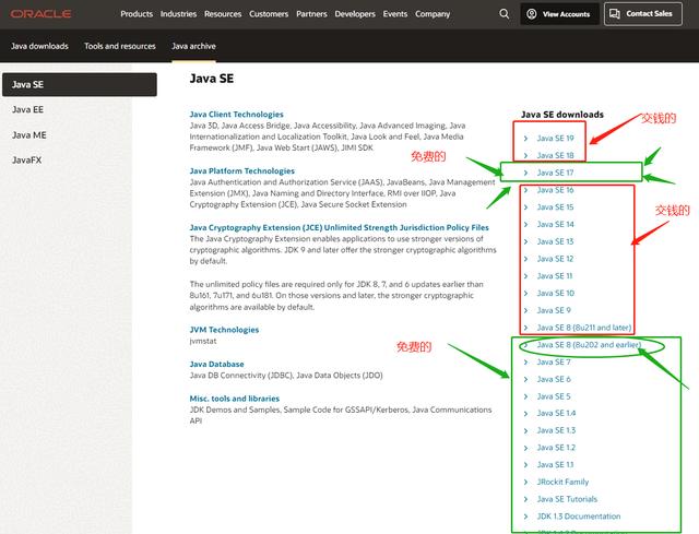About 15 billion devices in the world are running Java, can you still ...