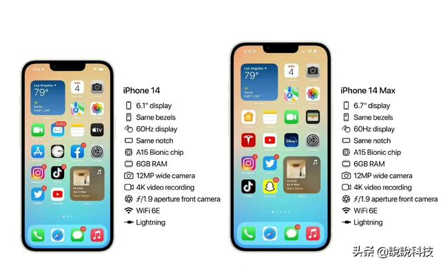 iPhone 14 series configuration exposure, 120Hz high brushing is a ...