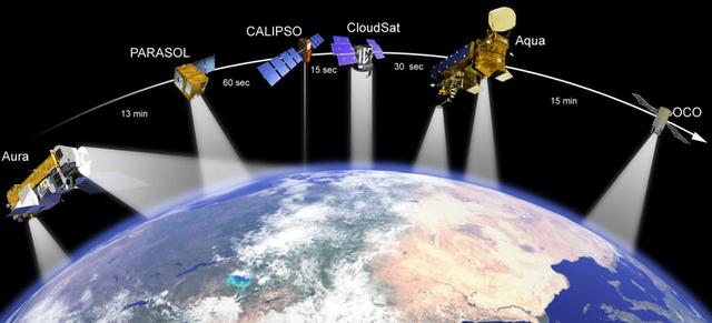 How powerful is the US "keyhole" satellite? More than 70% of ...