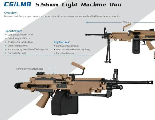 China's two newest squad machine guns - iMedia