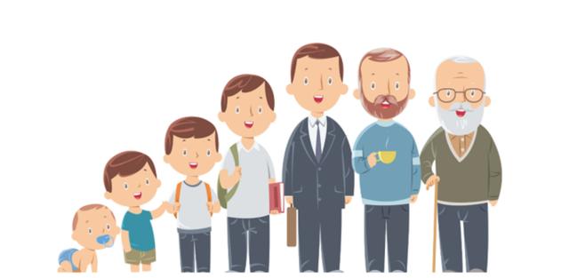 Why does height decrease with age? - iMedia