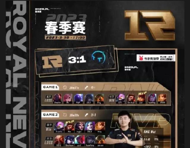 季後賽首輪rng3:1拿下tt，三冠王回來了？網友稱:rng比想像中強 - 頭條匯