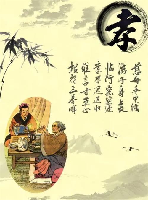 Classical Interpretation of the Classic of Filial Piety, One of the ...