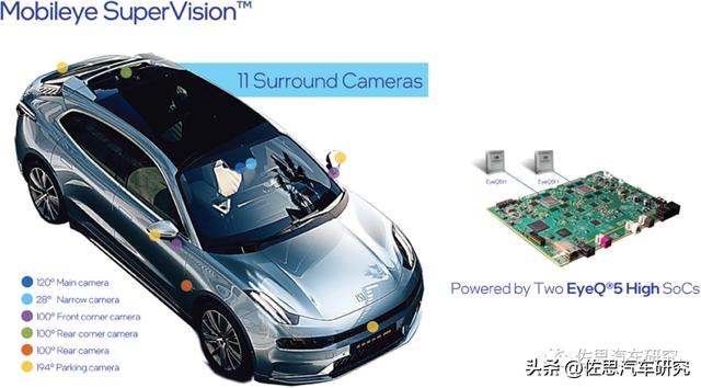 Dragged into the quagmire by Nvidia Qualcomm, Mobileye is valued at less than $20 billion - iMedia
