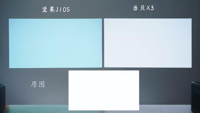This is the D65 color temperature of JMGO J10S?Nut J10S real comparison Dangbei X3 - iMedia