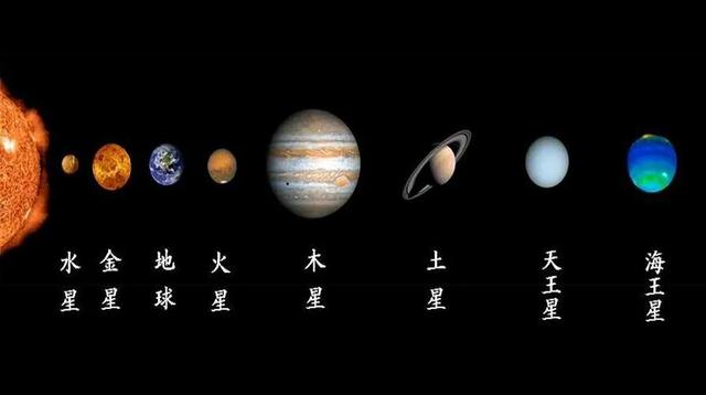 solar system - iMedia