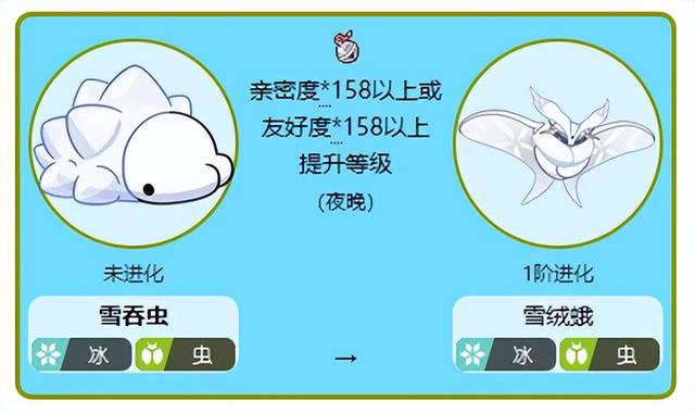 How does Pokémon snow swallow insect evolve? - iMedia