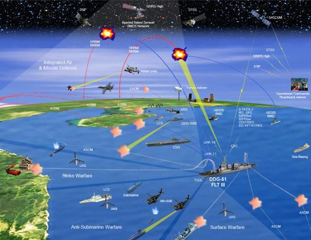 The U.S. think tank announced the combat plan: Once China and the ...