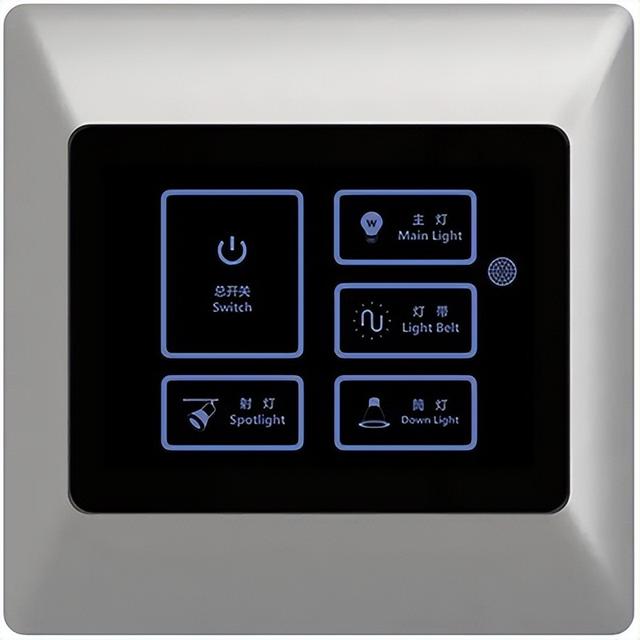Smart Switch Solutions - iMedia