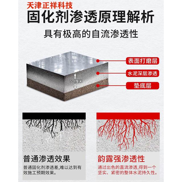 Wall surface sanding putty layer peeling off - iMedia