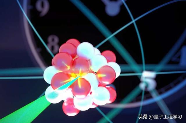 World's first optical atomic clock with highly charged ions - iMedia