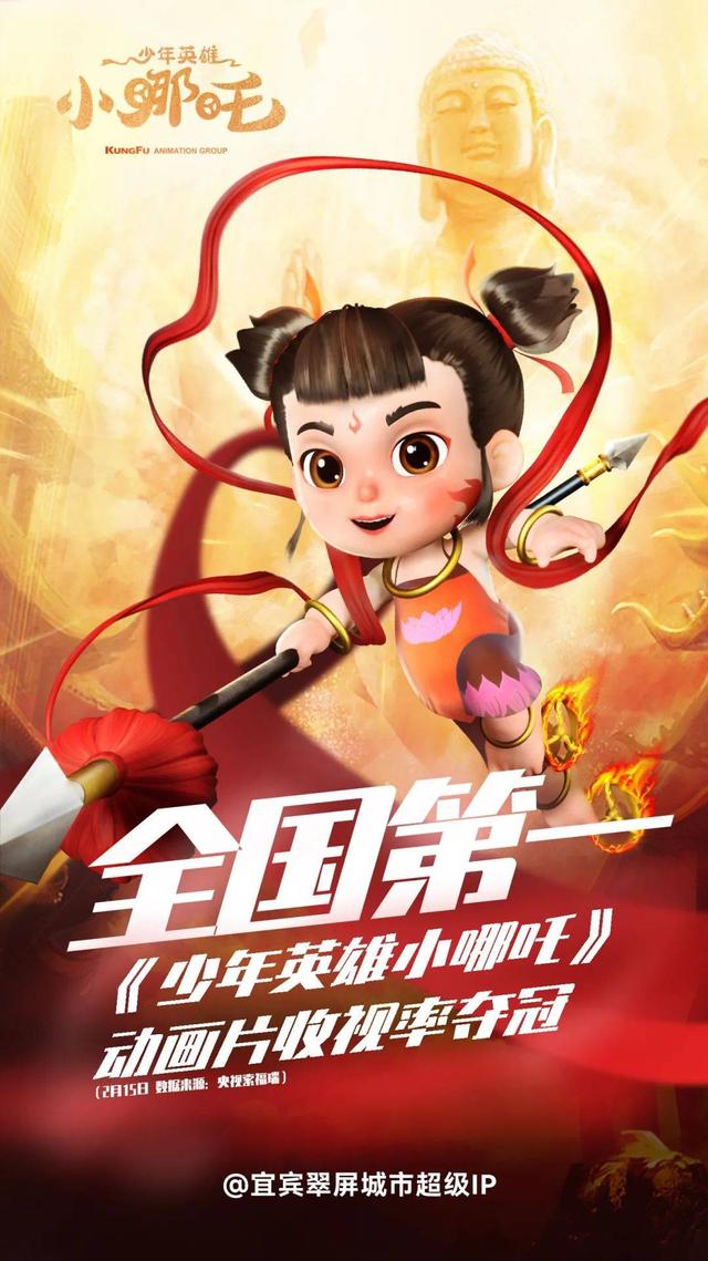 Yibin "Young Hero Little Nezha" cartoon won the ratings again, listen ...