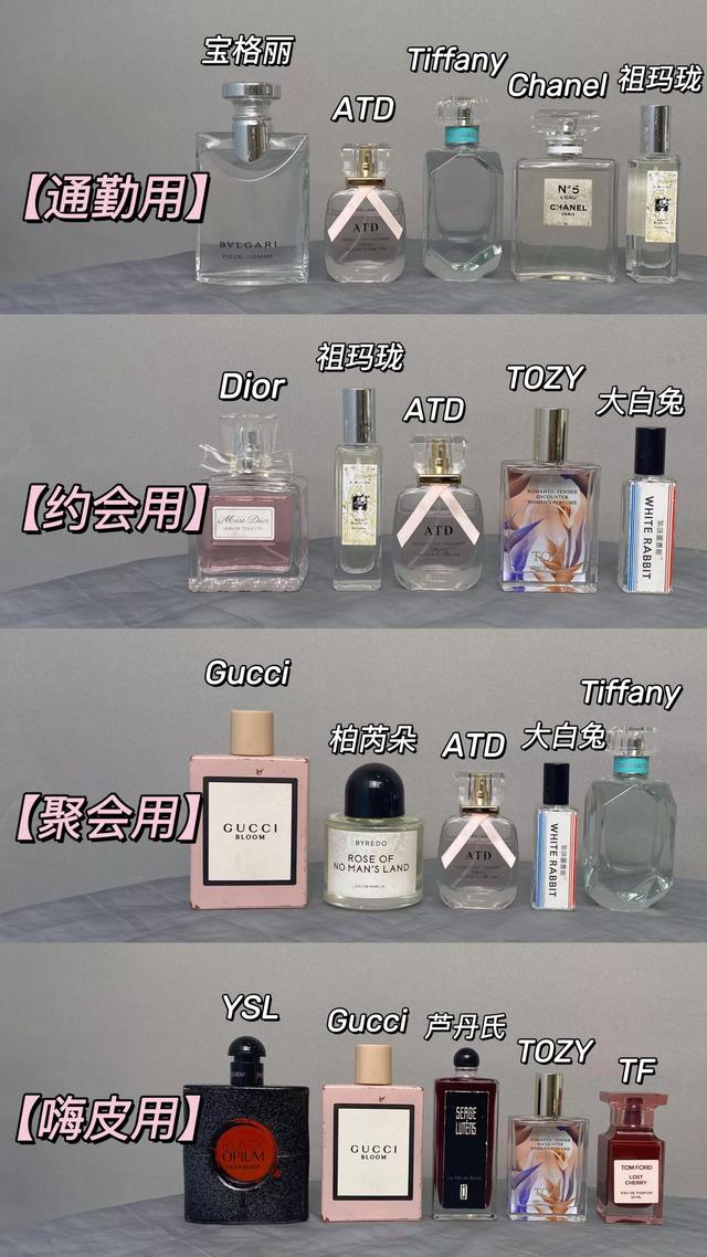 Perfume can not "scent" off the screen?20 Fragrances You Can Smell ...