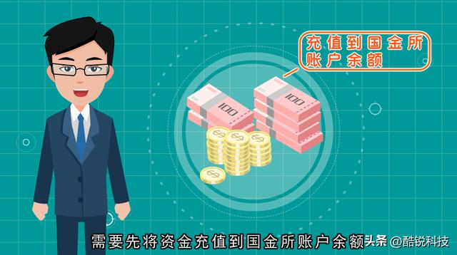 How to make a simple 2D animation? - iMedia