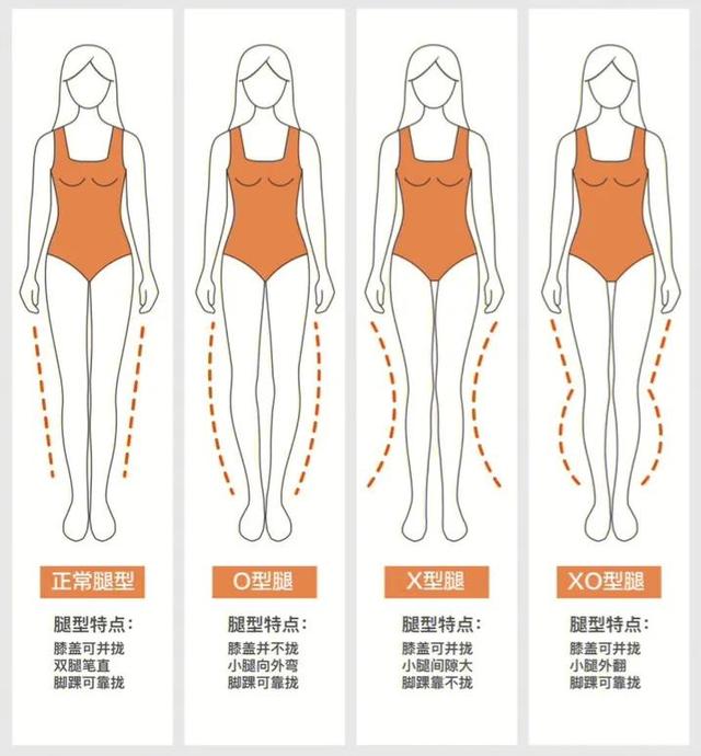 Different leg shapes, how to choose pants to be more outstanding - iMedia