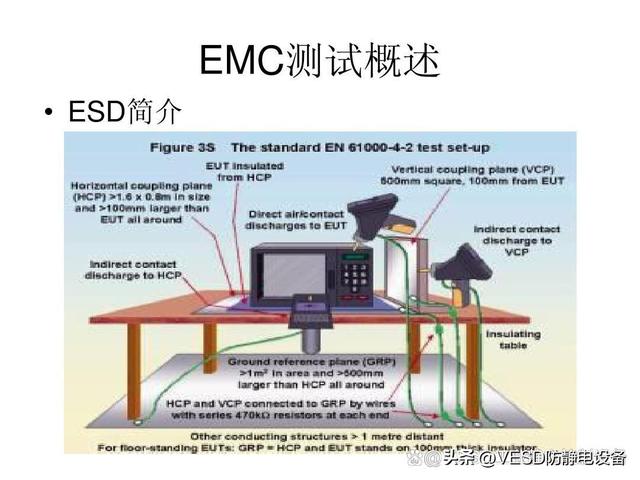 Static protection: the secret to eliminating static electricity! - iMedia