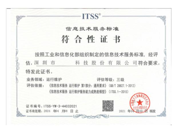 What are ITSS?How is ITSS composed? - iMedia